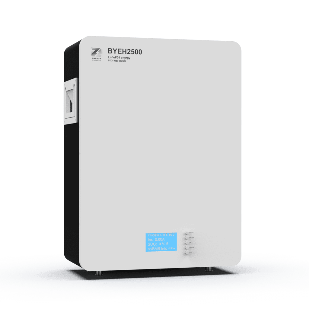 微型逆变器技术 | 提升太阳能电池板效率 - PVB 储能